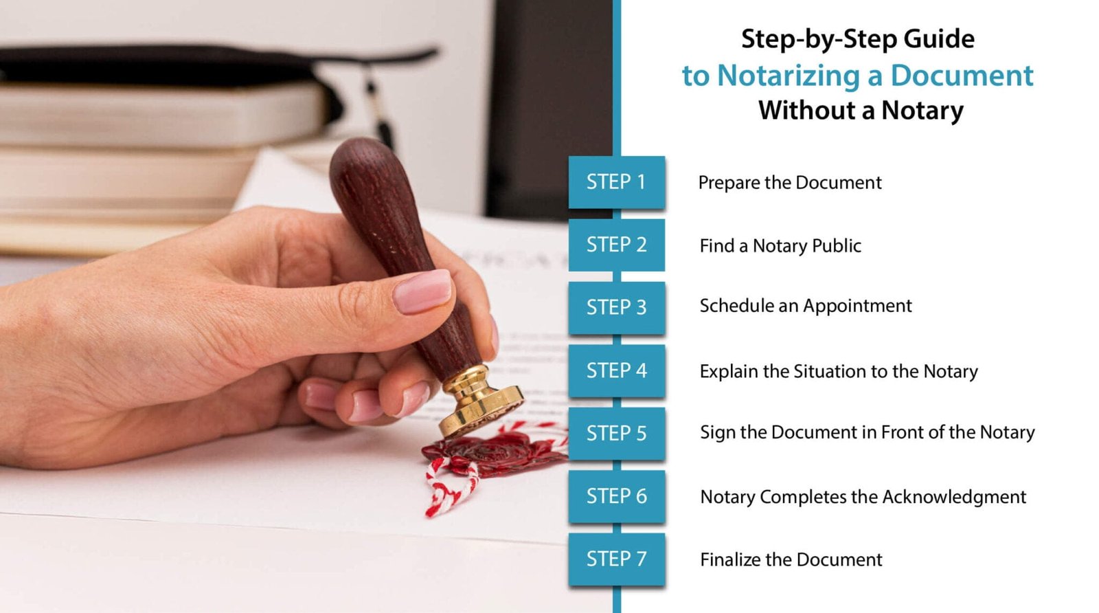 How to Notarize a Document Without a Notary Section